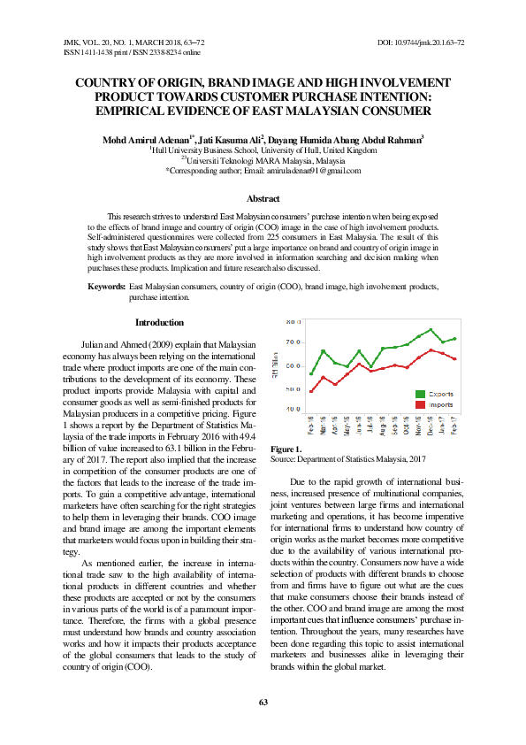 (PDF) Country of Origin, Brand Image and High Involvement Product ...