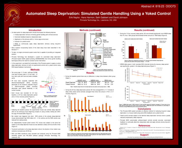 (PDF) Automated Sleep Deprivation: Simulated Gentle Handling Using a ...