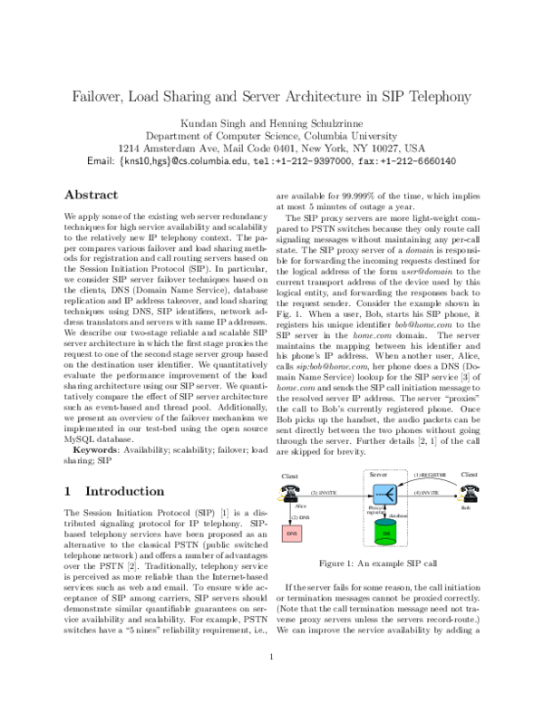 Pdf Failover Load Sharing And Server Architecture In Sip Telephony