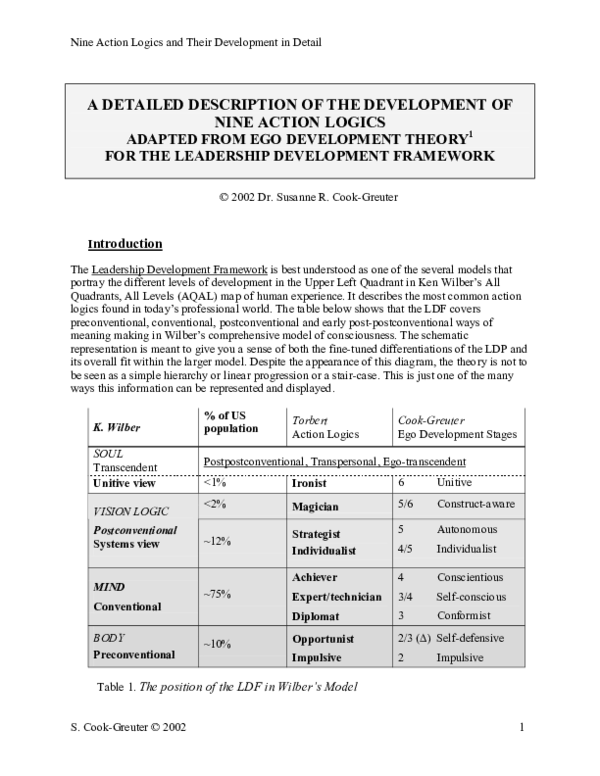 (PDF) A Detailed Description of the Development of Nine Action Logics ...