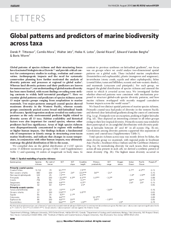(PDF) Global patterns and predictors of marine biodiversity across taxa | Camilo Mora - Academia.edu