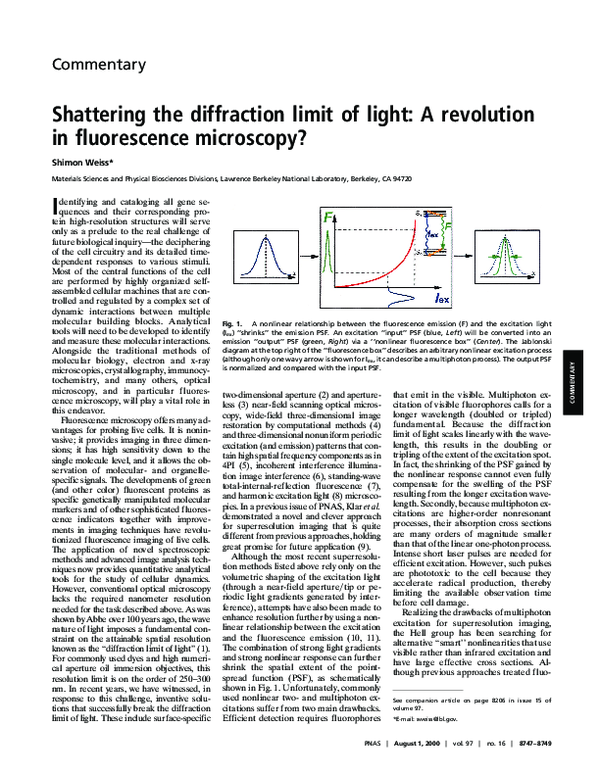 (PDF) Shattering the diffraction limit of light: A revolution in ...