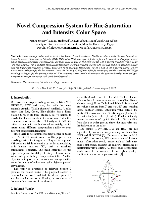 (PDF) Novel Compression System for Hue-Saturation and Intensity Color Space | Alaa Abbas ...