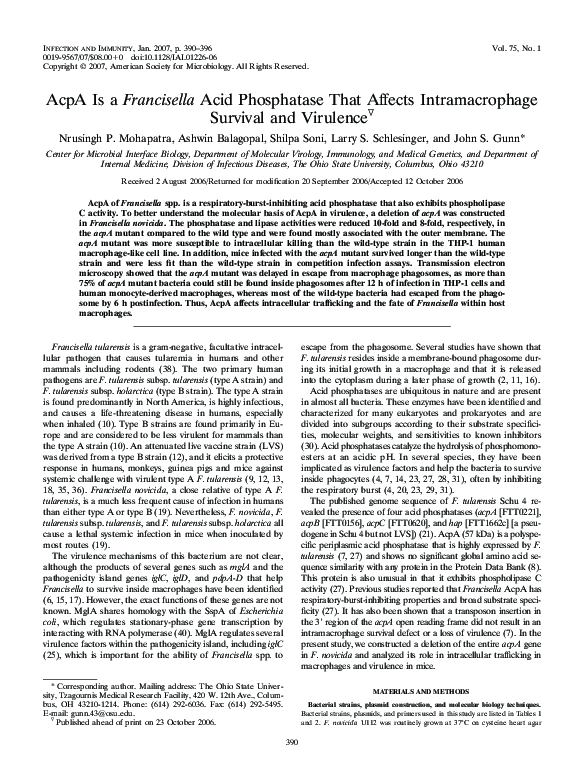(PDF) AcpA Is a Francisella Acid Phosphatase That Affects Intramacrophage Survival and Virulence