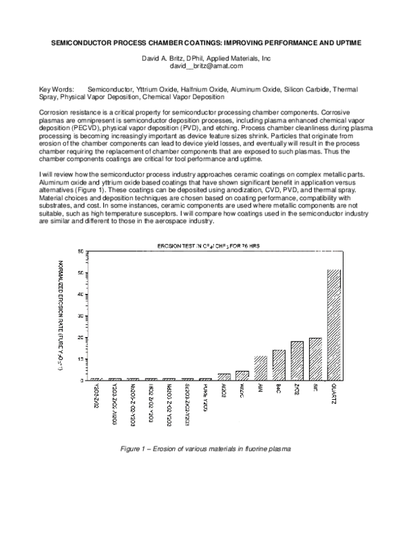(PDF) Semiconductor process chamber coatings: Improving performance and ...
