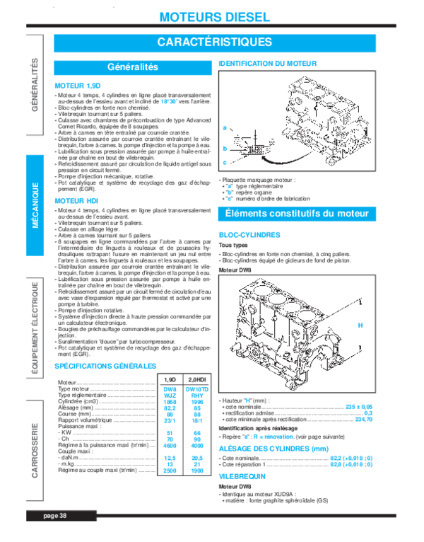 (PDF) MOTEURS DIESEL MOTEUR 1 9D