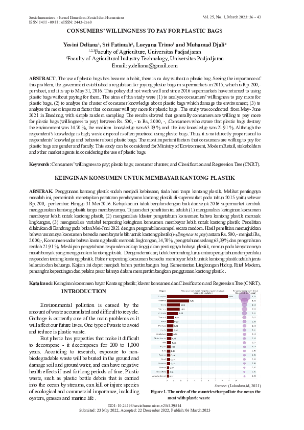 (PDF) Consumers’ Willingness to Pay for Plastic Bags