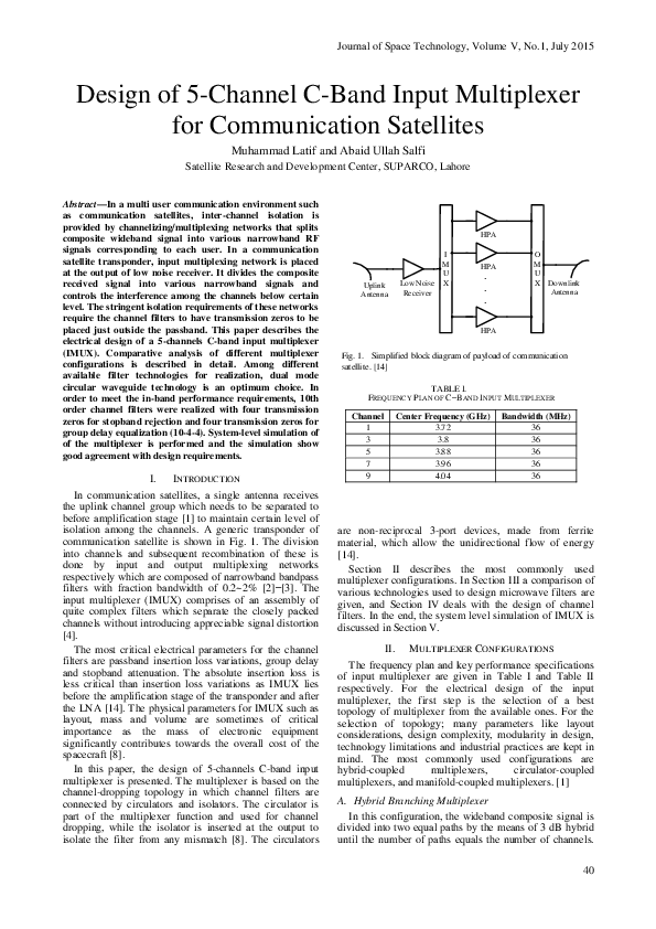 (PDF) Design of 5−Channel C−Band Input Multiplexer for Communication ...