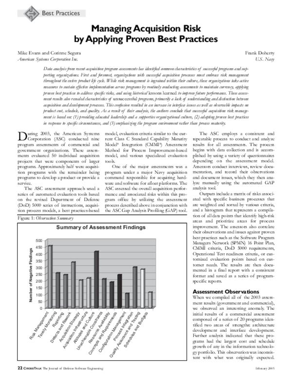 (PDF) Managing acquisition risk by applying proven best practices