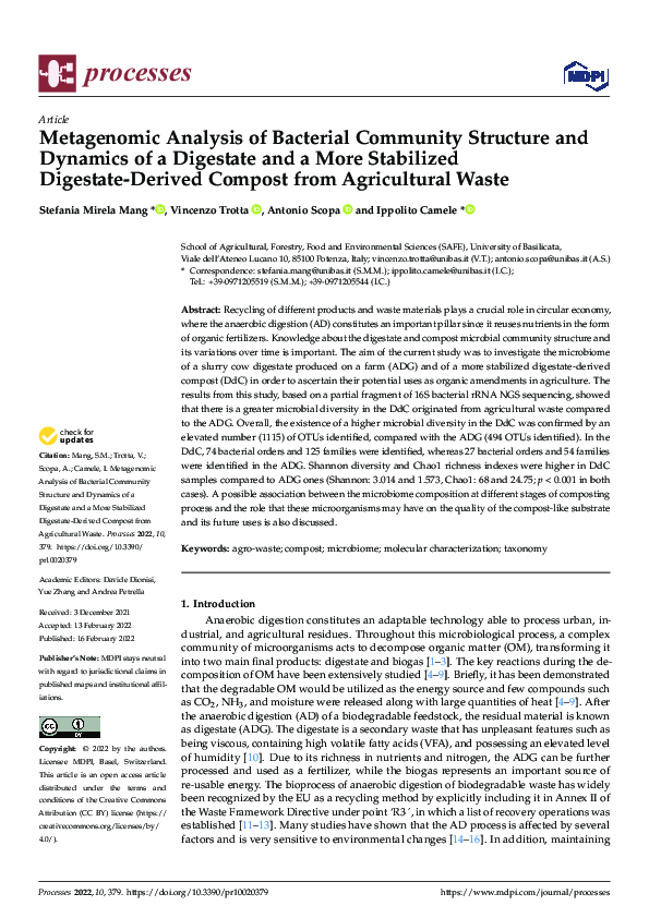 (PDF) Metagenomic Analysis of Bacterial Community Structure and Dynamics of a Digestate and a ...