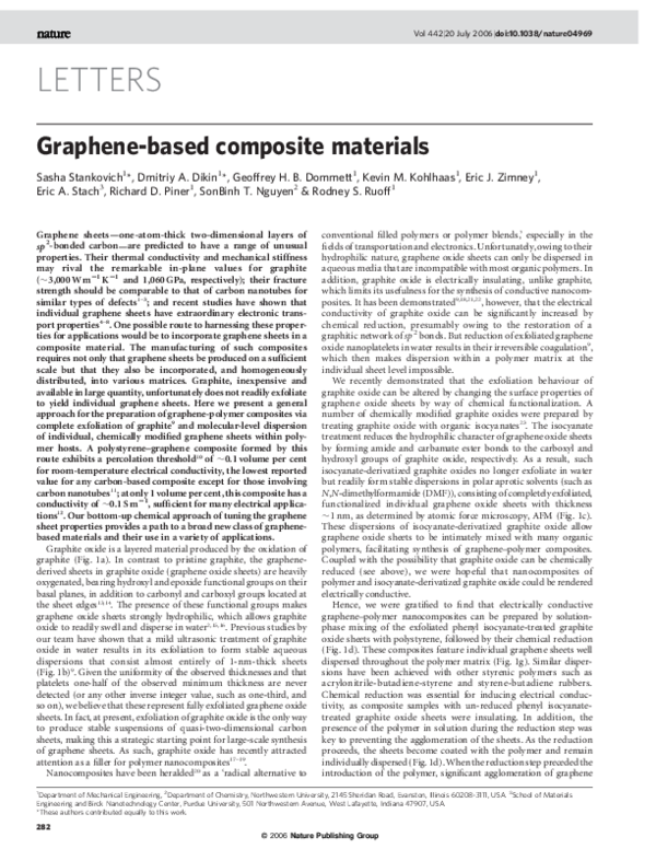 (PDF) Graphene-based composite materials