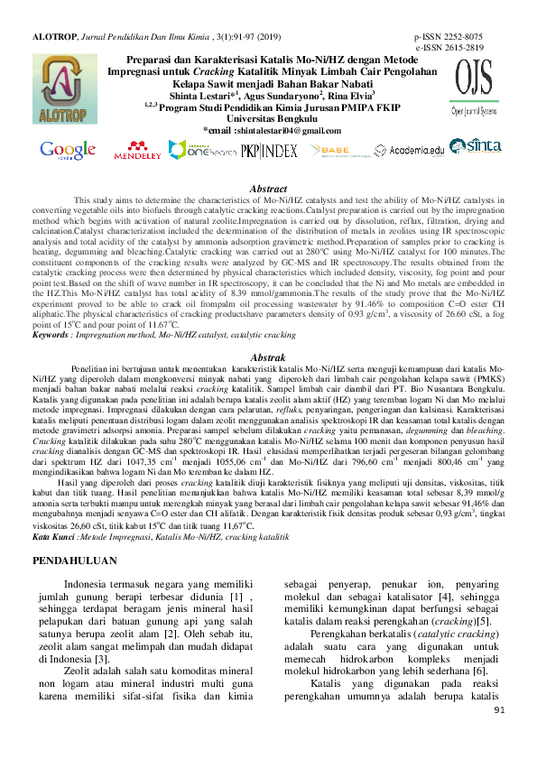 (PDF) Preparasi dan Karakterisasi Katalis Mo-Ni/HZ dengan Metode ...