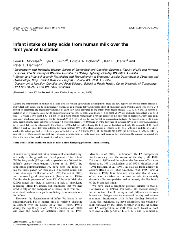 (PDF) Infant intake of fatty acids from human milk over the first year of lactation