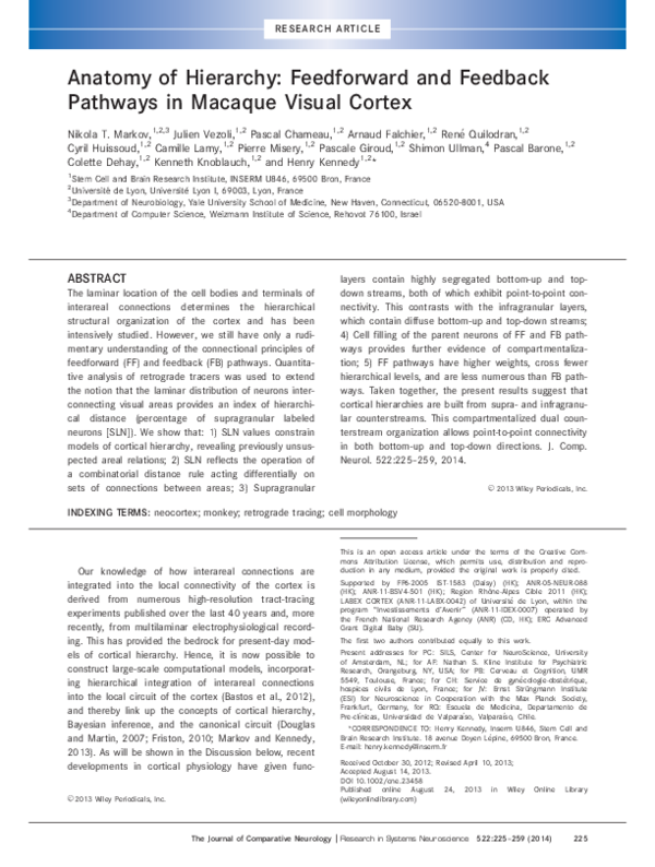 Pdf Anatomy Of Hierarchy Feedforward And Feedback Pathways In Macaque Visual Cortex
