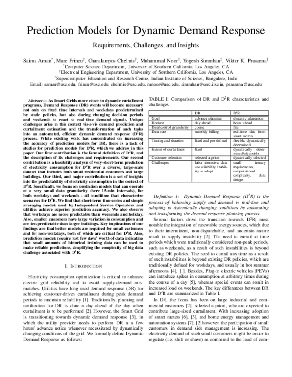 (PDF) Dynamic Demand Response: Challenges & Models