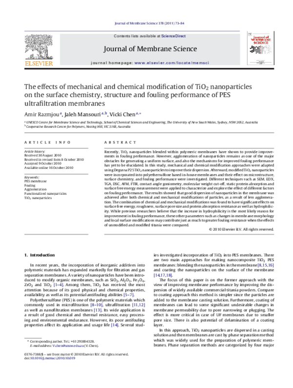 Pdf Enhanced Pes Membranes Via Tio2 Modifications