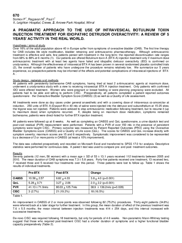 (PDF) A pragmatic approach to the use of intravesical Botulinum toxin ...