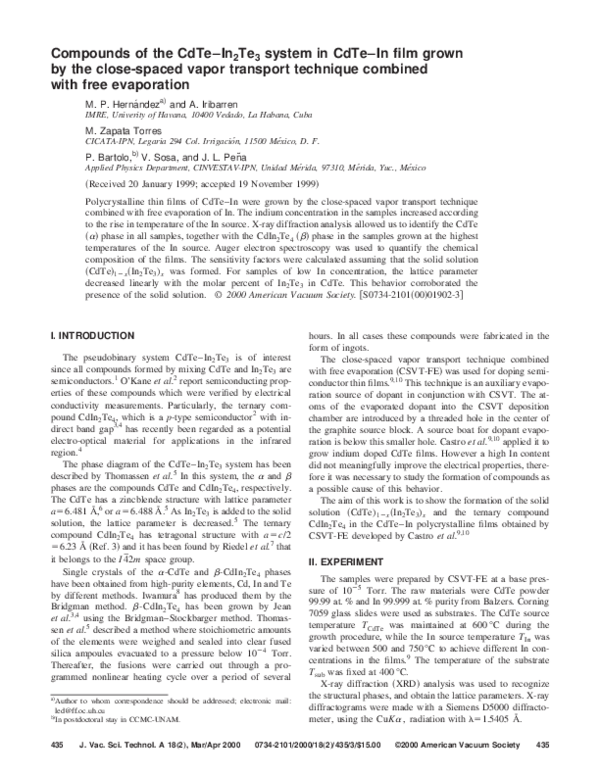 (PDF) Compounds of the CdTe–In2Te3 system in CdTe–In film grown by the ...
