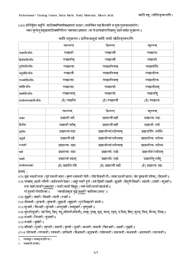 (PDF) Shatr-ending Words (शत्रन्तशब्दाः) in Feminine Gender