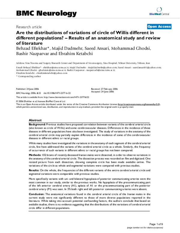 (PDF) Are the distributions of variations of circle of Willis different ...