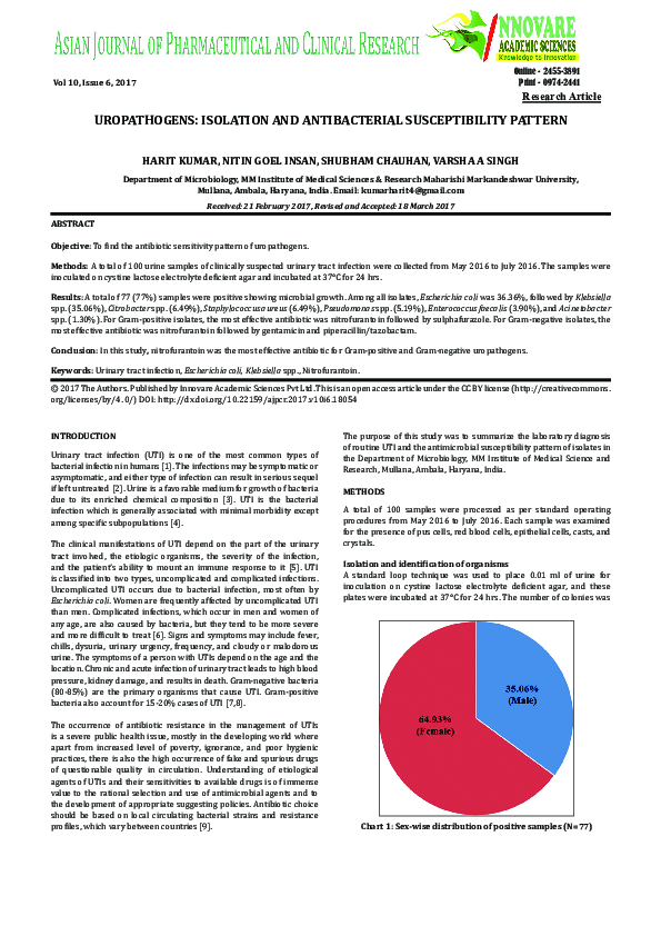 (PDF) Uropathogens: Isolation and Antibacterial Susceptibility Pattern