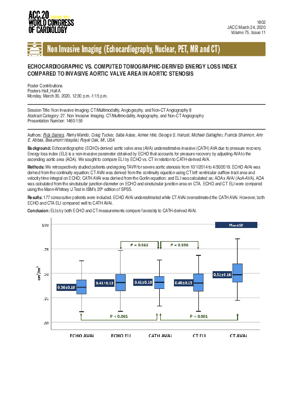 (PDF) Echocardiographic vs. Computed Tomographic-Derived Energy Loss ...