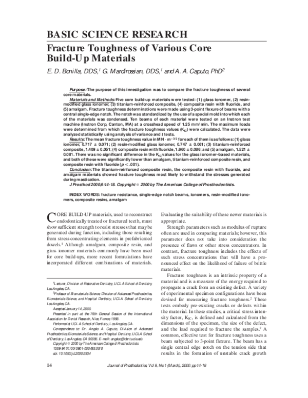 (PDF) Fracture Toughness of Core Build-Up Materials Compared