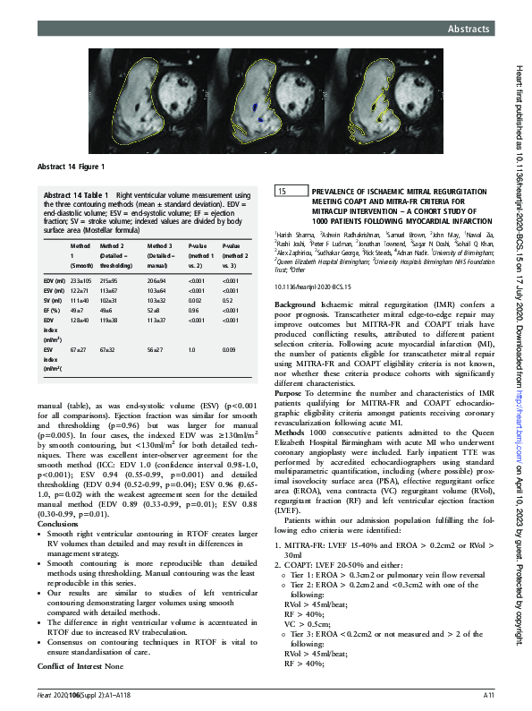 (PDF) 15 Prevalence of ischaemic mitral regurgitation meeting coapt and ...