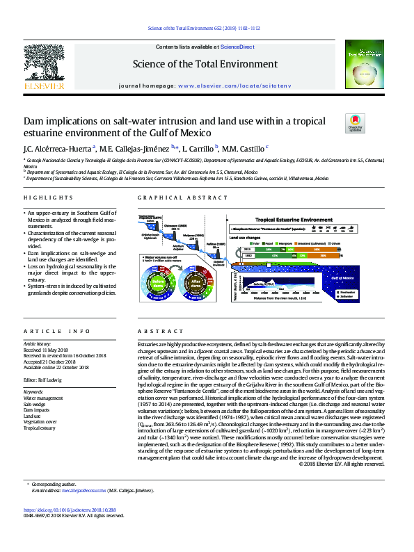 (PDF) Dam implications on salt-water intrusion and land use within a ...