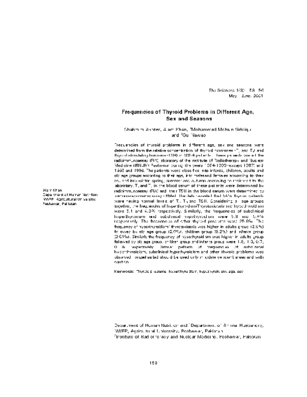 Pdf Frequencies Of Thyroid Problems In Different Age Sex And Seasons Alam Khan