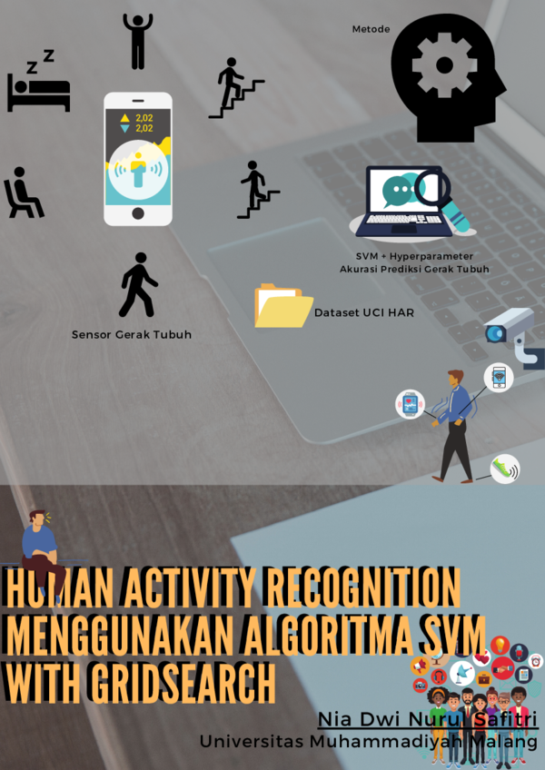 (PDF) Human Activity Recognition Menggunakan Algoritma SVMWITH GRIDSEARCH