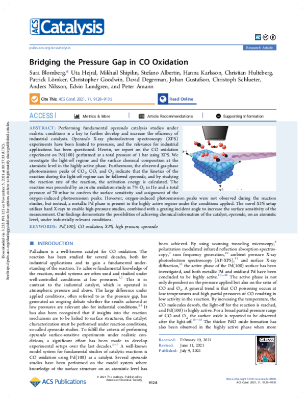 (PDF) Bridging the Pressure Gap in CO Oxidation