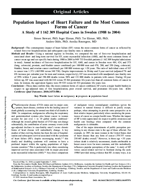(PDF) Population Impact of Heart Failure and the Most Common Forms of ...