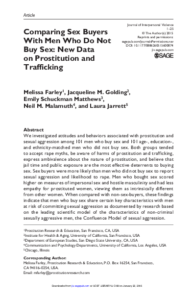 Pdf Sex Buyers Vs Non Buyers Behavior And Attitudes