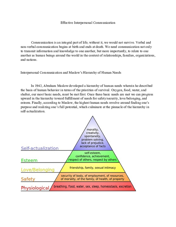 (DOC) Effective Interpersonal Communication