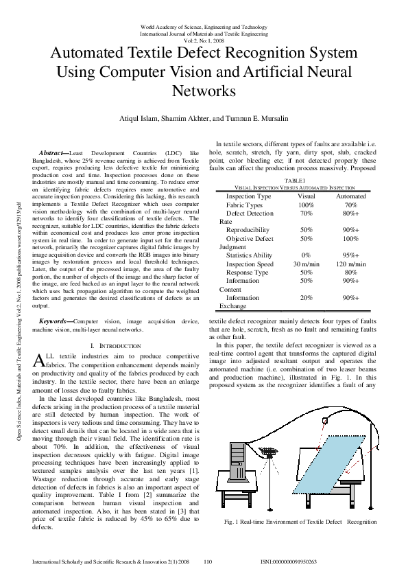 Pdf Automated Textile Defect Recognition System Using Computer Vision 1593