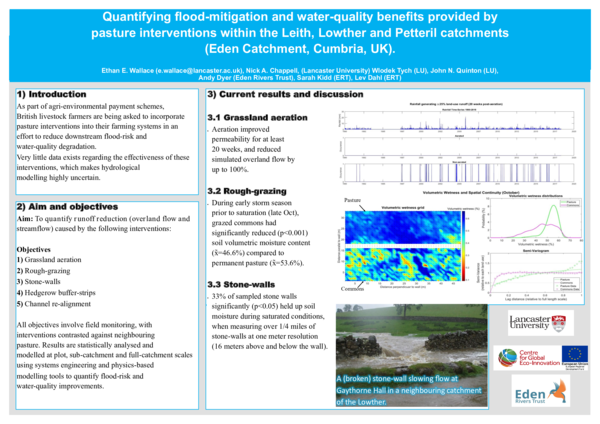(PDF) Quantifying flood mitigation and water-quality benefits provided by pasture interventions ...