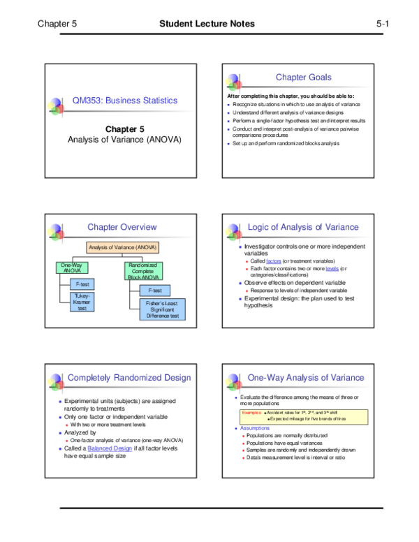 (PDF) One-Way Analysis of Variance