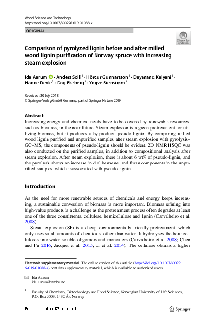 Comparison of pyrolyzed lignin before and after milled wood lignin ...