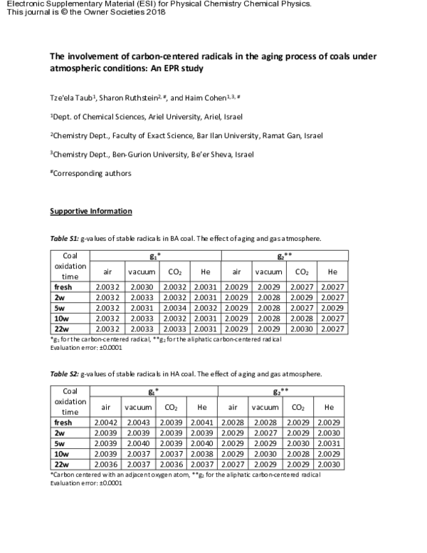 (PDF) The involvement of carbon-centered radicals in the aging process ...