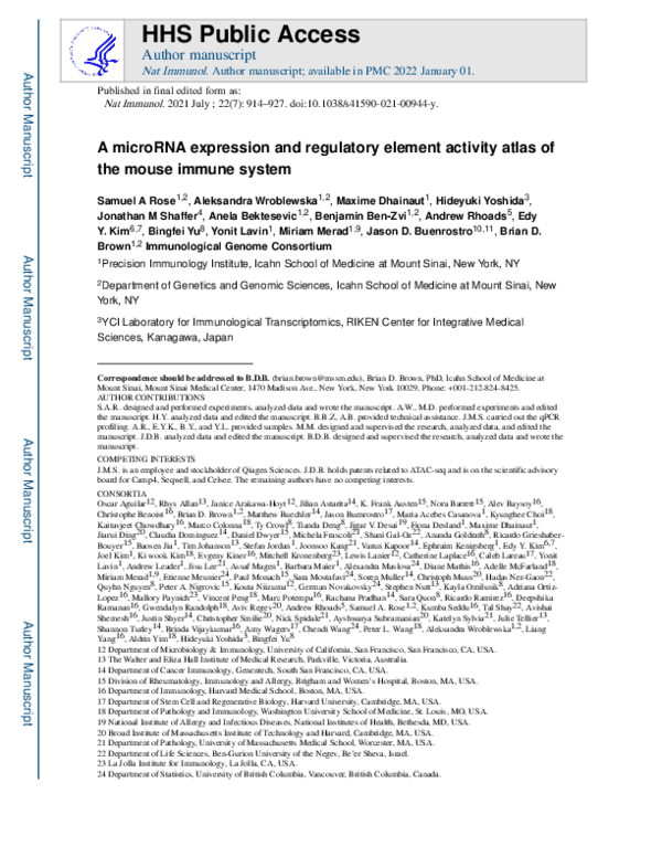(PDF) A microRNA expression and regulatory element activity atlas of ...