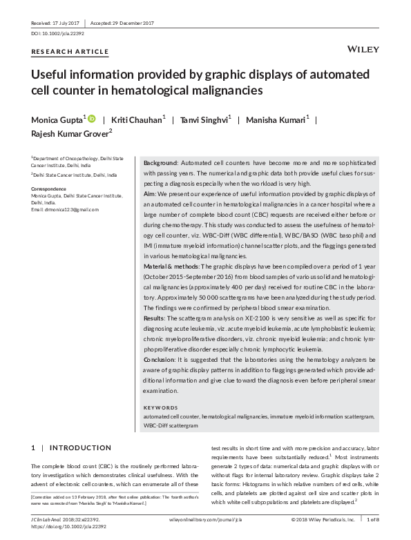 (PDF) Useful information provided by graphic displays of automated cell ...