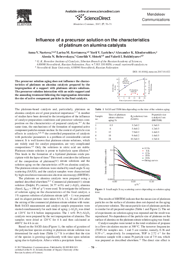 (PDF) Influence of a precursor solution on the characteristics of ...