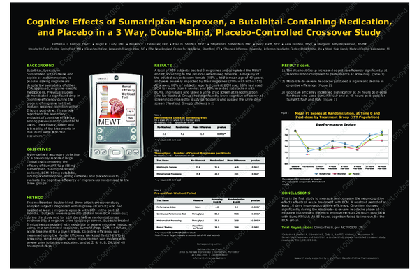 (PDF) Cognitive effects of sumatriptan-naproxen, a butalbital ...