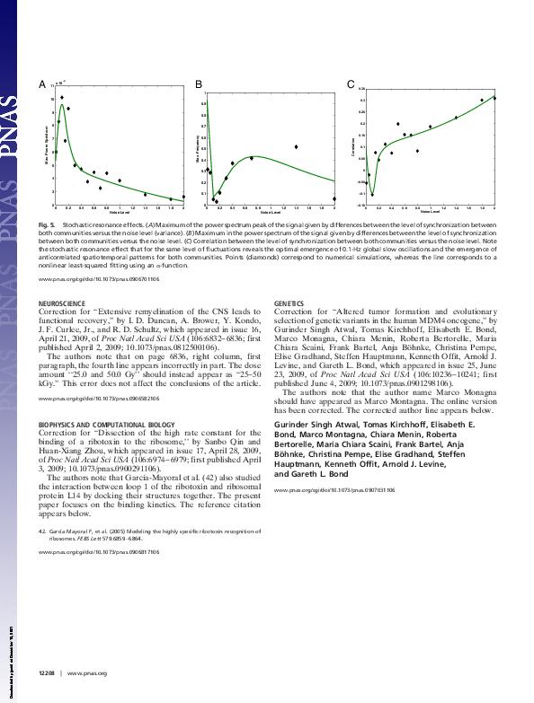 (PDF) Extensive remyelination of the CNS leads to functional recovery