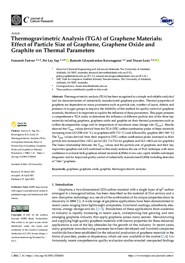 (PDF) Thermogravimetric Analysis (TGA) of Graphene Materials: Effect of ...