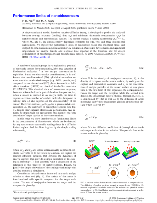 (PDF) Performance limits of nanobiosensors
