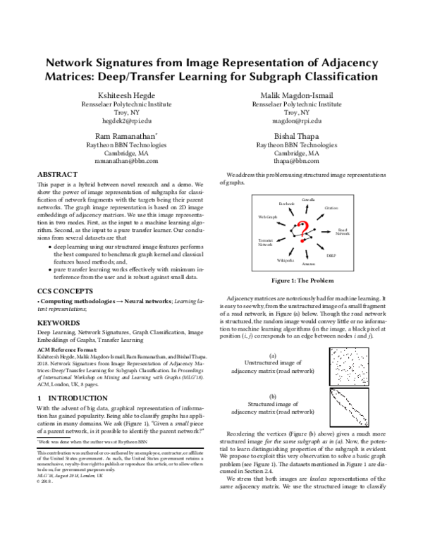 (PDF) Network Signatures from Image Representation of Adjacency ...