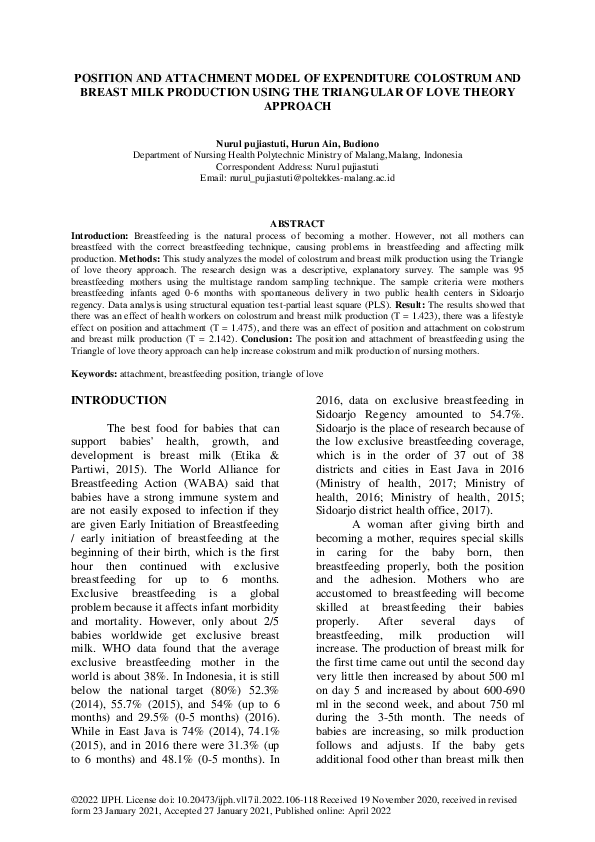 (PDF) Position and Attachment Model of Expenditure Colostrum and Breast ...