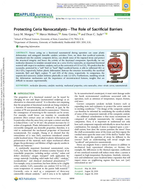 (PDF) Protecting Ceria Nanocatalysts—The Role of Sacrificial Barriers